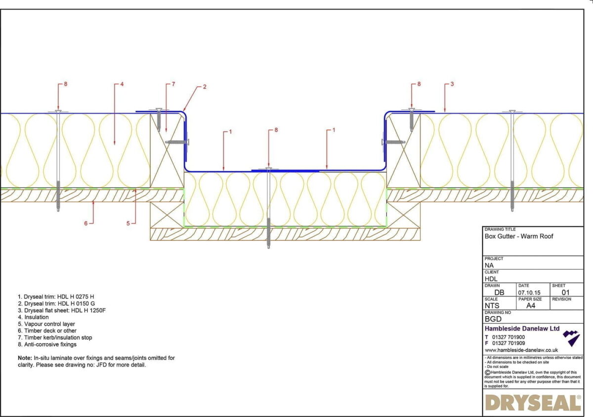 Box Gutter Detail – Hambleside Danelaw