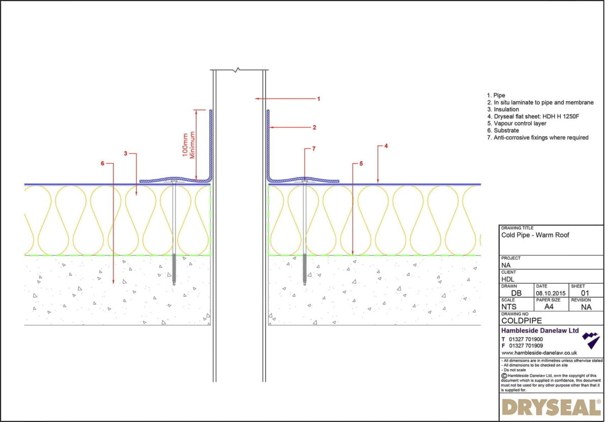Cold Pipe Penetration Detail – Hambleside Danelaw
