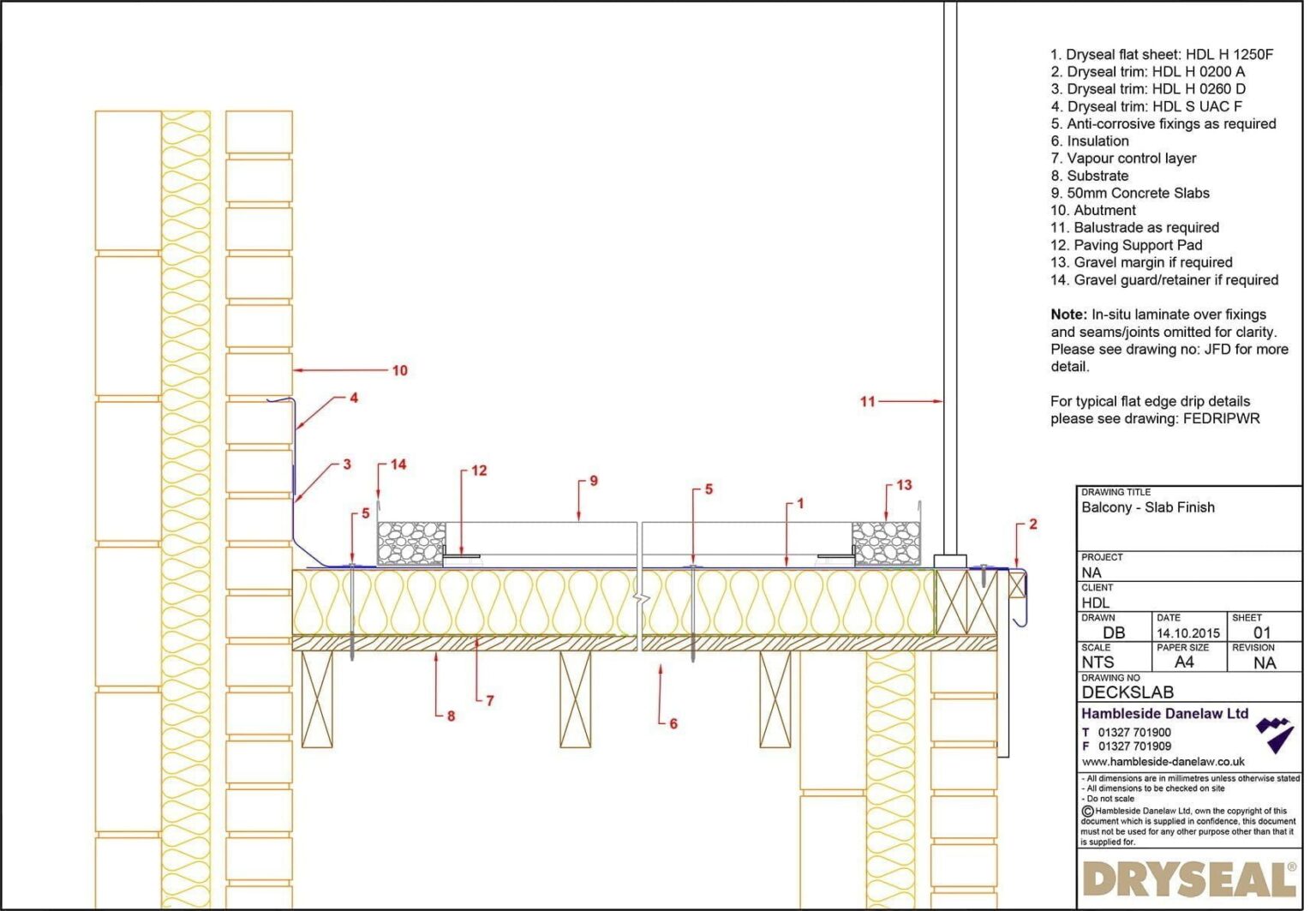 Balcony Slab Finish Detail – Hambleside Danelaw