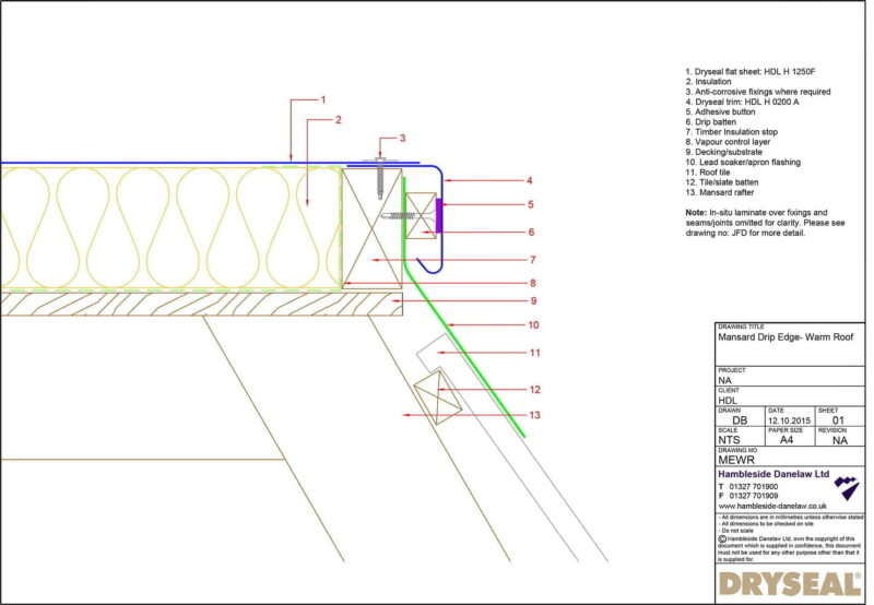 Mansard Edge Detail Warm Roof – Hambleside Danelaw