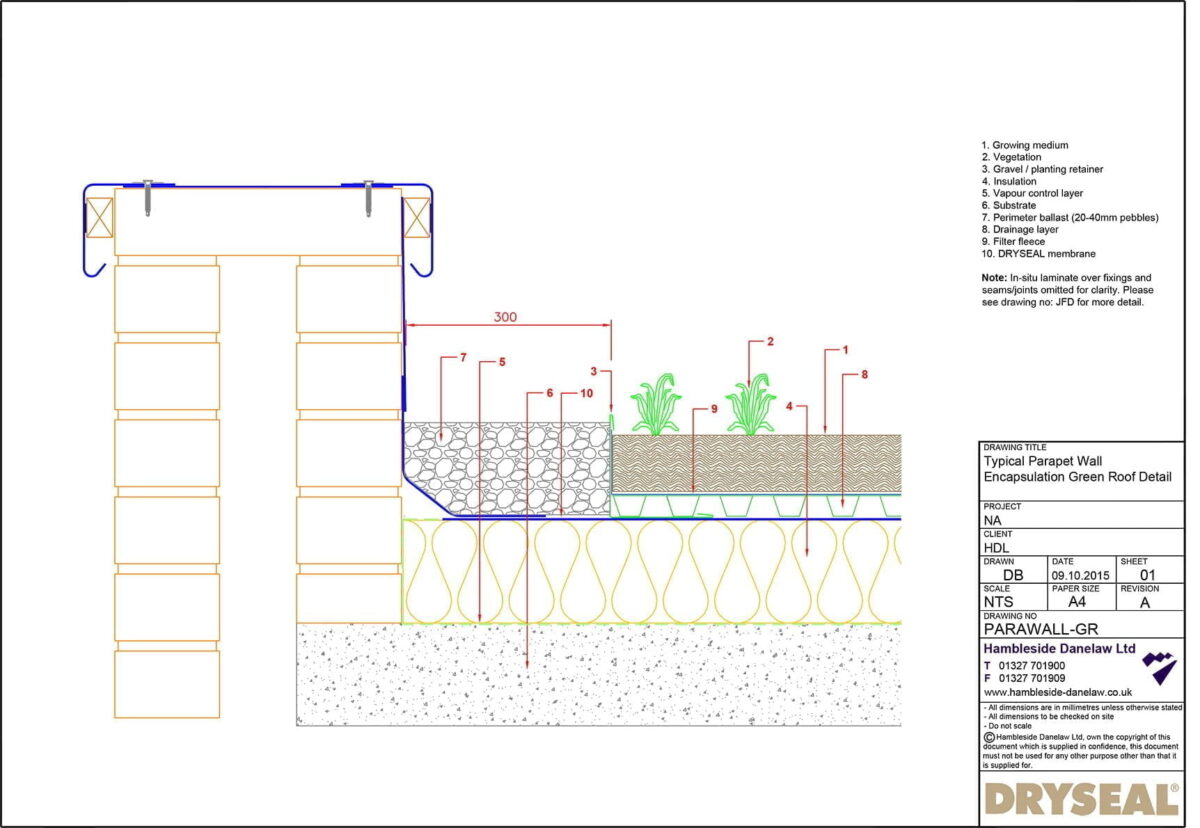 Parapet Wall Encapsulation – Hambleside Danelaw