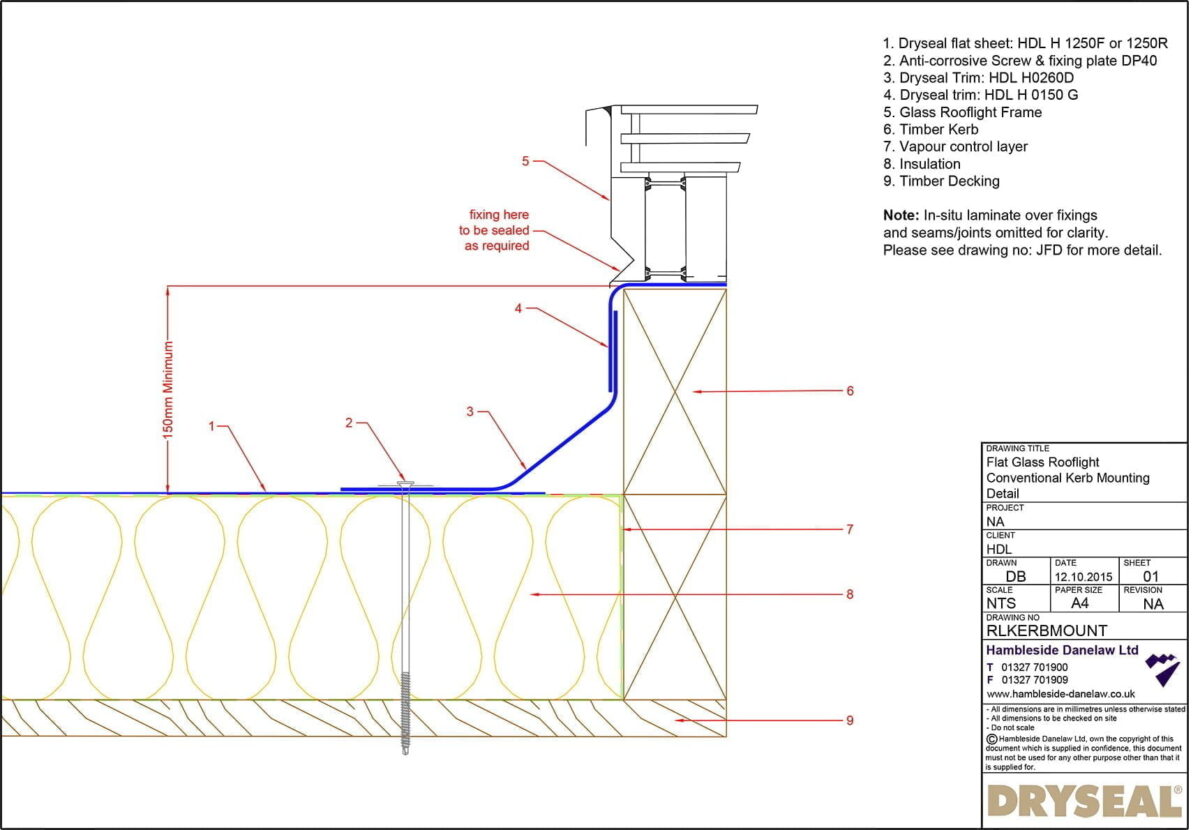 Flat Glass Rooflight Kerb Mounting – Hambleside Danelaw