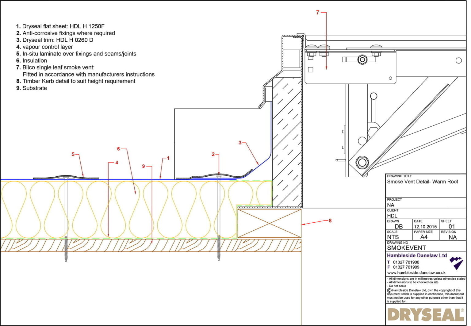 Smoke Vent Detail – Hambleside Danelaw