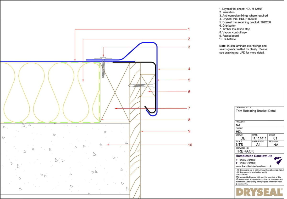 Trim Retaining Bracket Detail – Hambleside Danelaw
