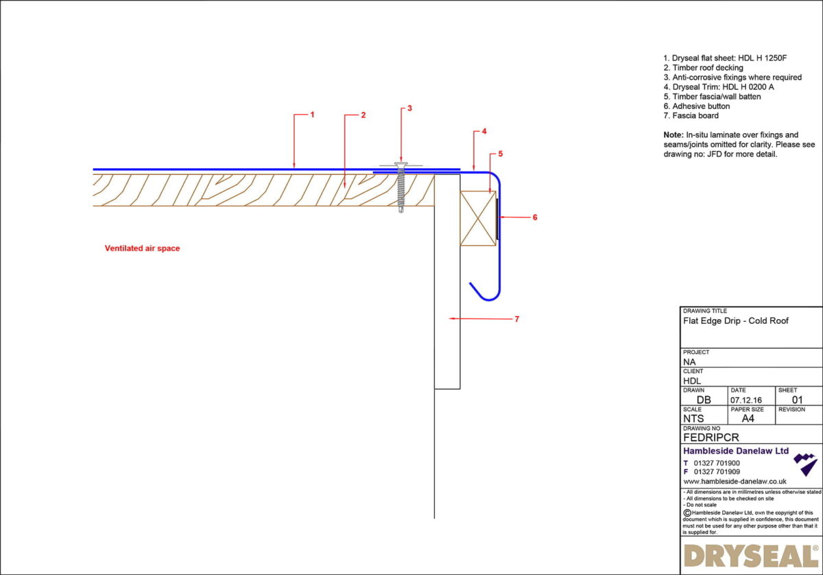 Flat Edge Drip Detail Cold Roof – Hambleside Danelaw