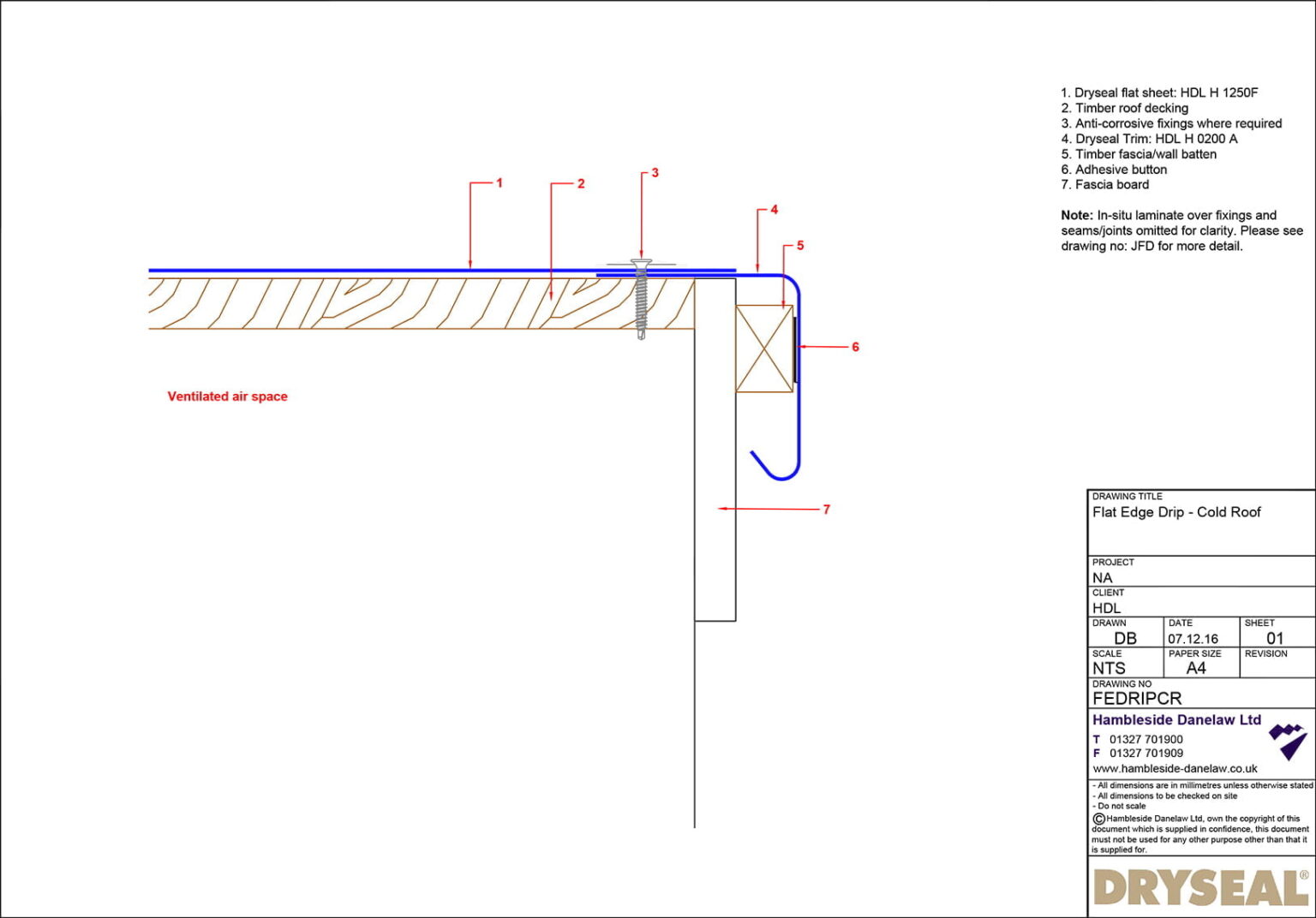 Flat Edge Drip Detail Cold Roof – Hambleside Danelaw