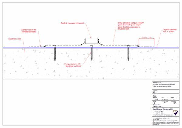 Typical Mansafe Weathering Detail – Hambleside Danelaw